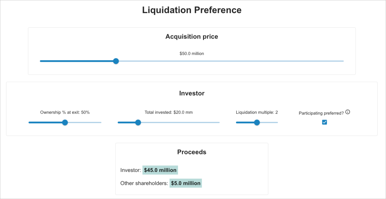 Liquidation Preference Calculator - Participating Preferred vs Non ...