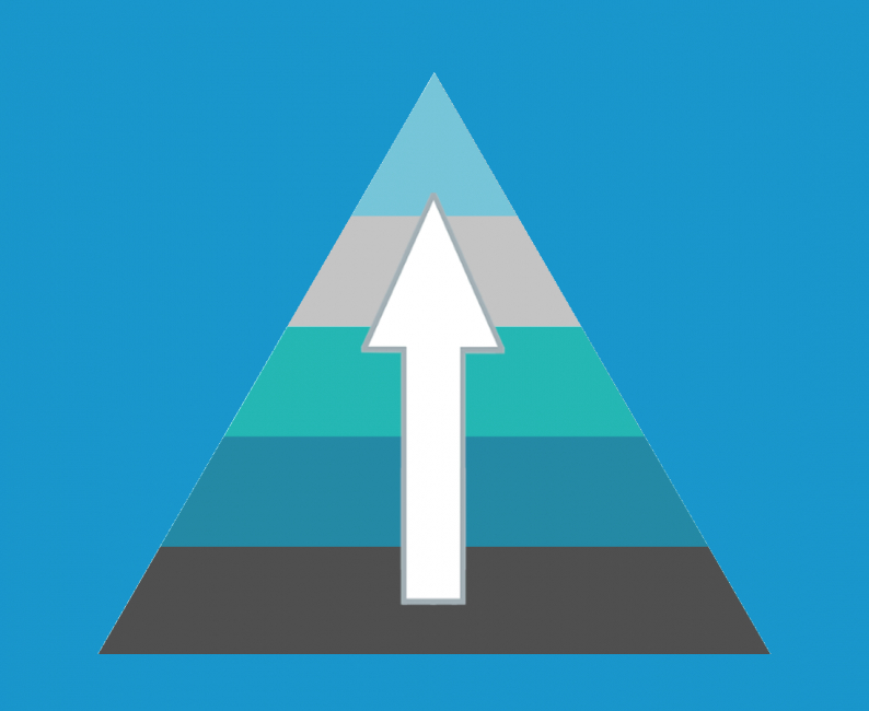Modeling Approaches: Top-down vs Bottom-up | FlowCog